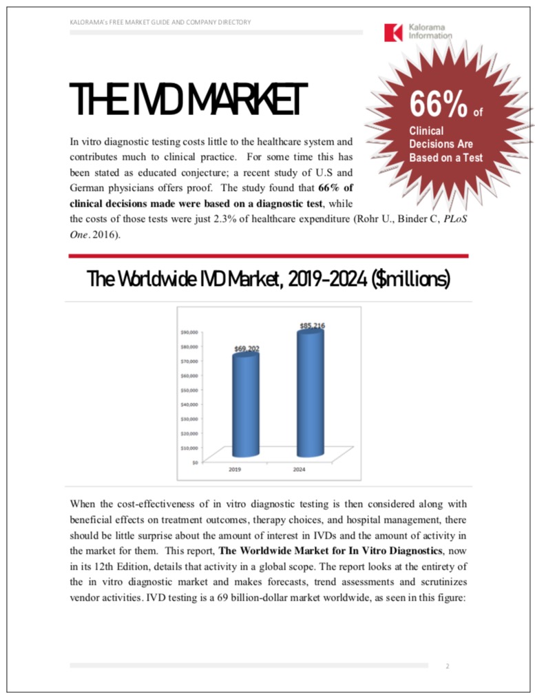 Home - KaloramaInformation