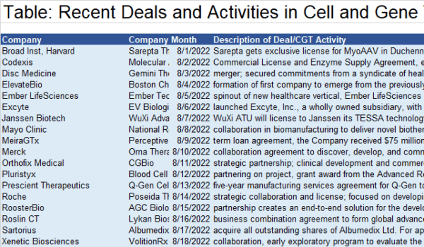 Market Research for Medical Markets - Kalorama Information