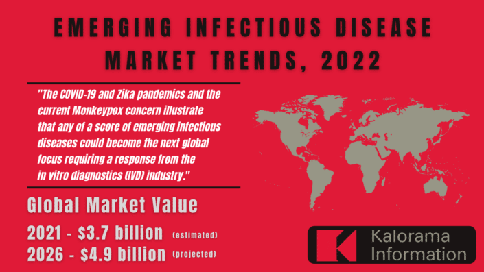 What Will Be the Next Emerging Disease Requiring IVDs?