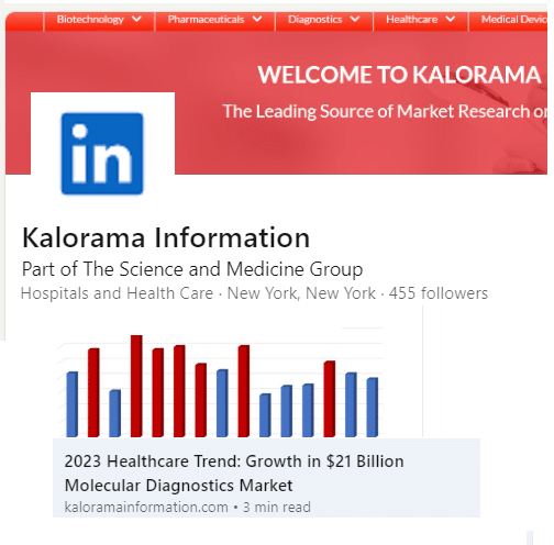 Market Research for Medical Markets - Kalorama Information