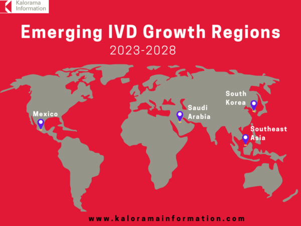 IVD Trends 2023-2028: Emerging Growth Markets in Asia, Latin America ...